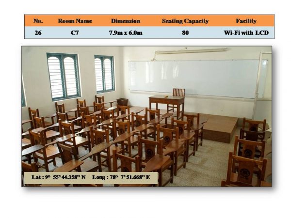 CLASS ROOMS | The American College